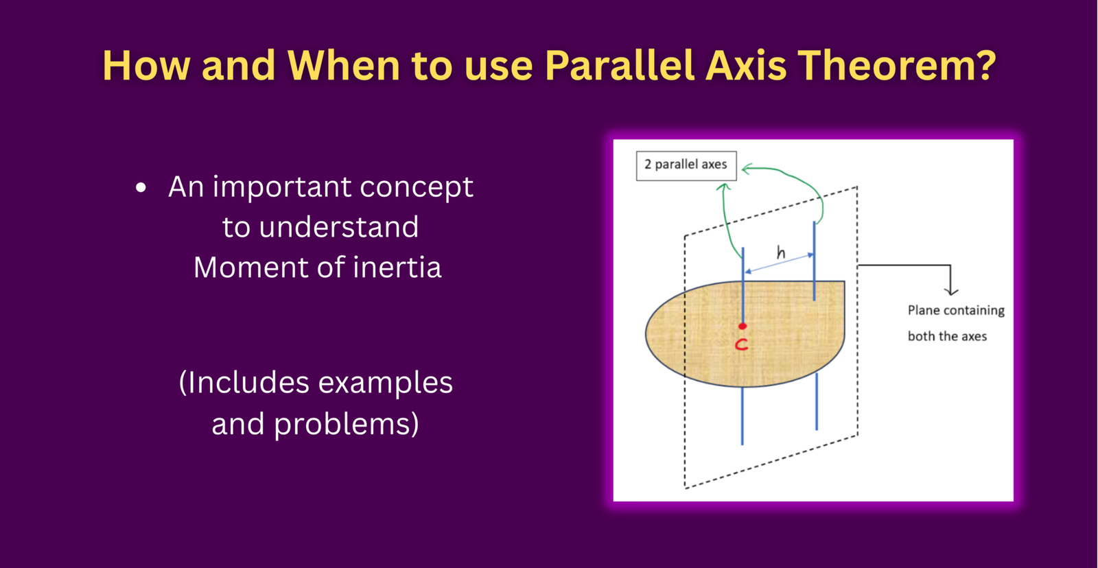 Parallel Axis Theorem Detailed Explanation And Examples 3914